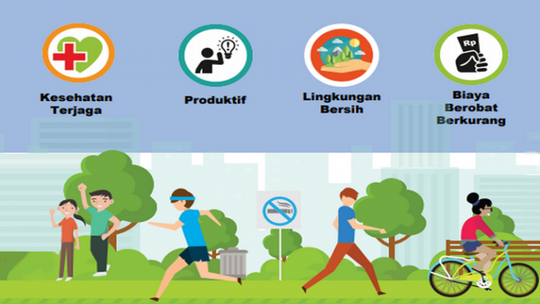 Apa Itu Germas Seputargk Id